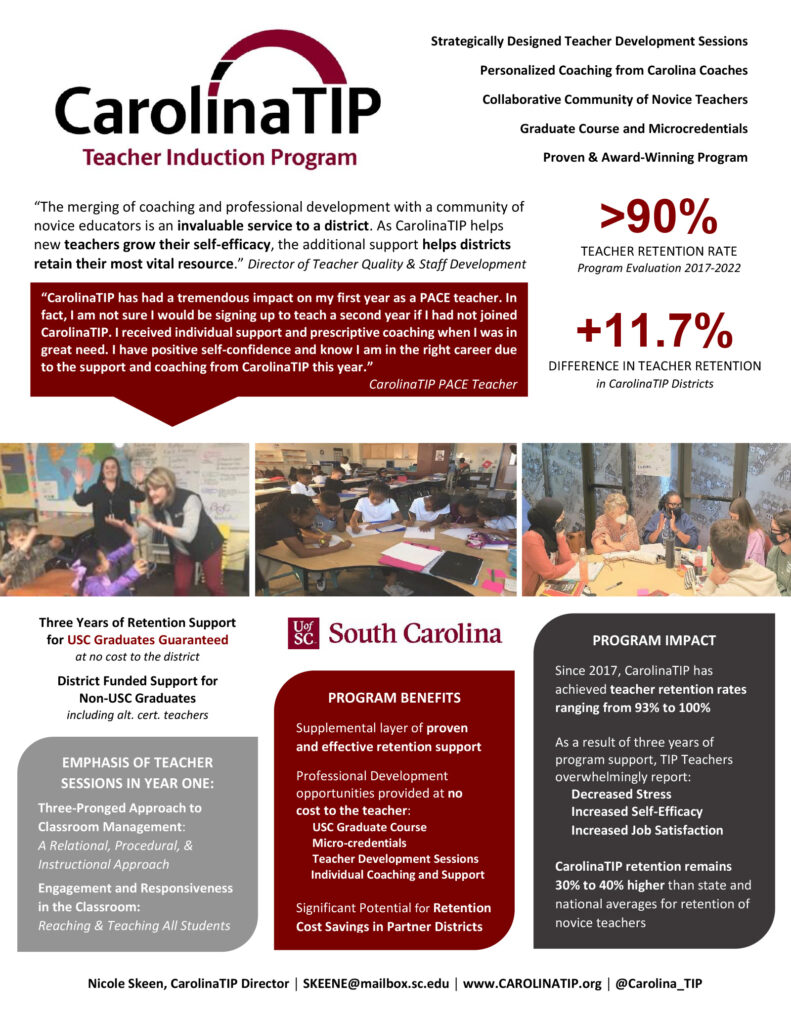 Carolina TIP : Program Impact - CarolinaCrED : College of Education